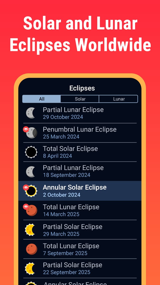 Eclipse Guide - Get Ready for Next Eclipses!