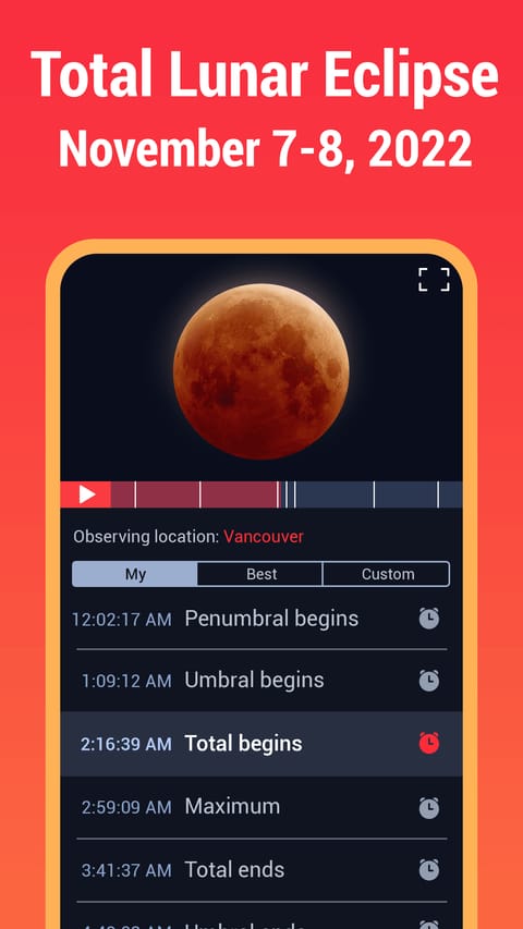 Eclipse Guide - Get Ready for Next Eclipses!