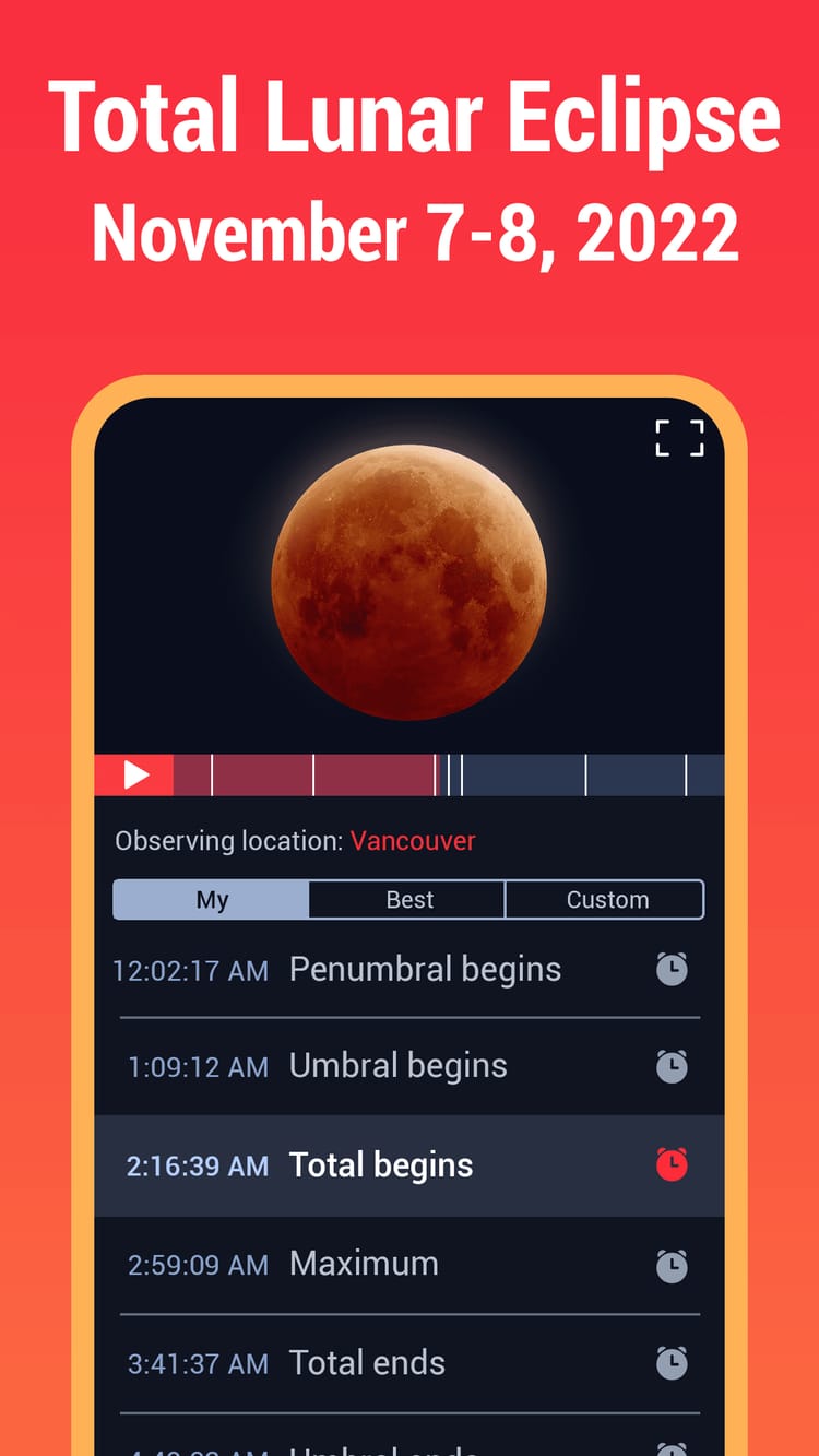 Eclipse Guide - Get Ready for Next Eclipses!