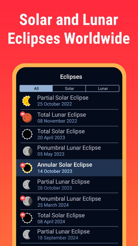 Eclipse Guide - Get Ready for Next Eclipses!