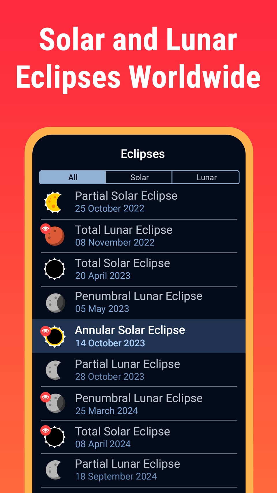 Eclipse Guide - Get Ready for Next Eclipses!