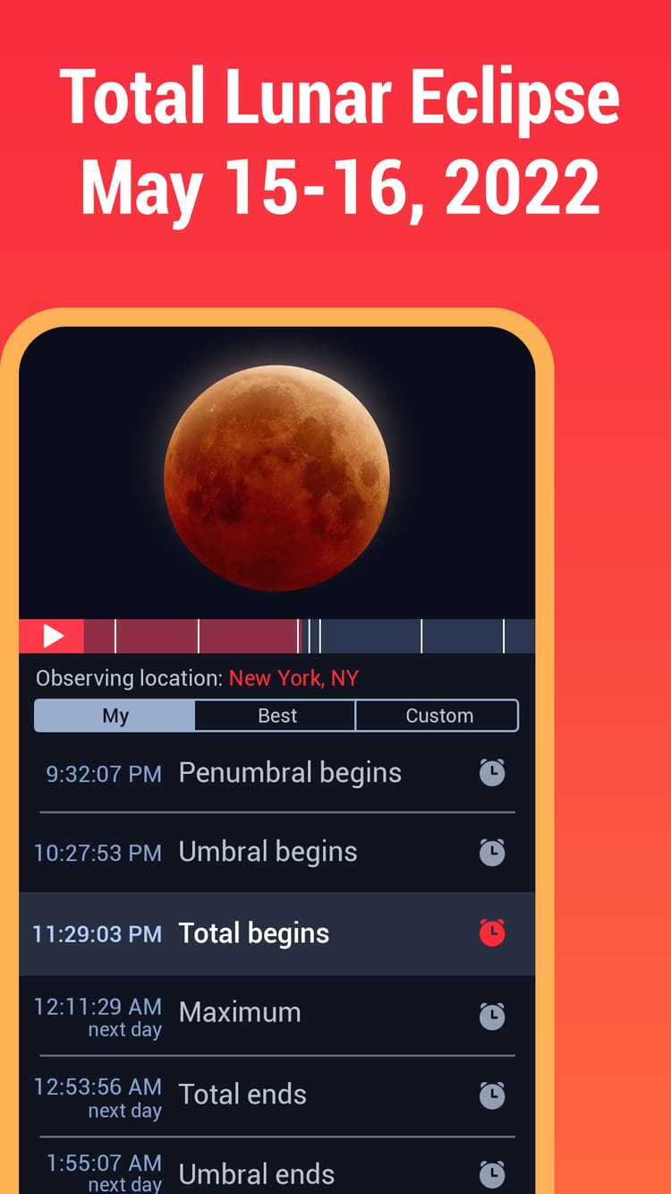 Eclipse Guide - Get Ready for Next Eclipses!