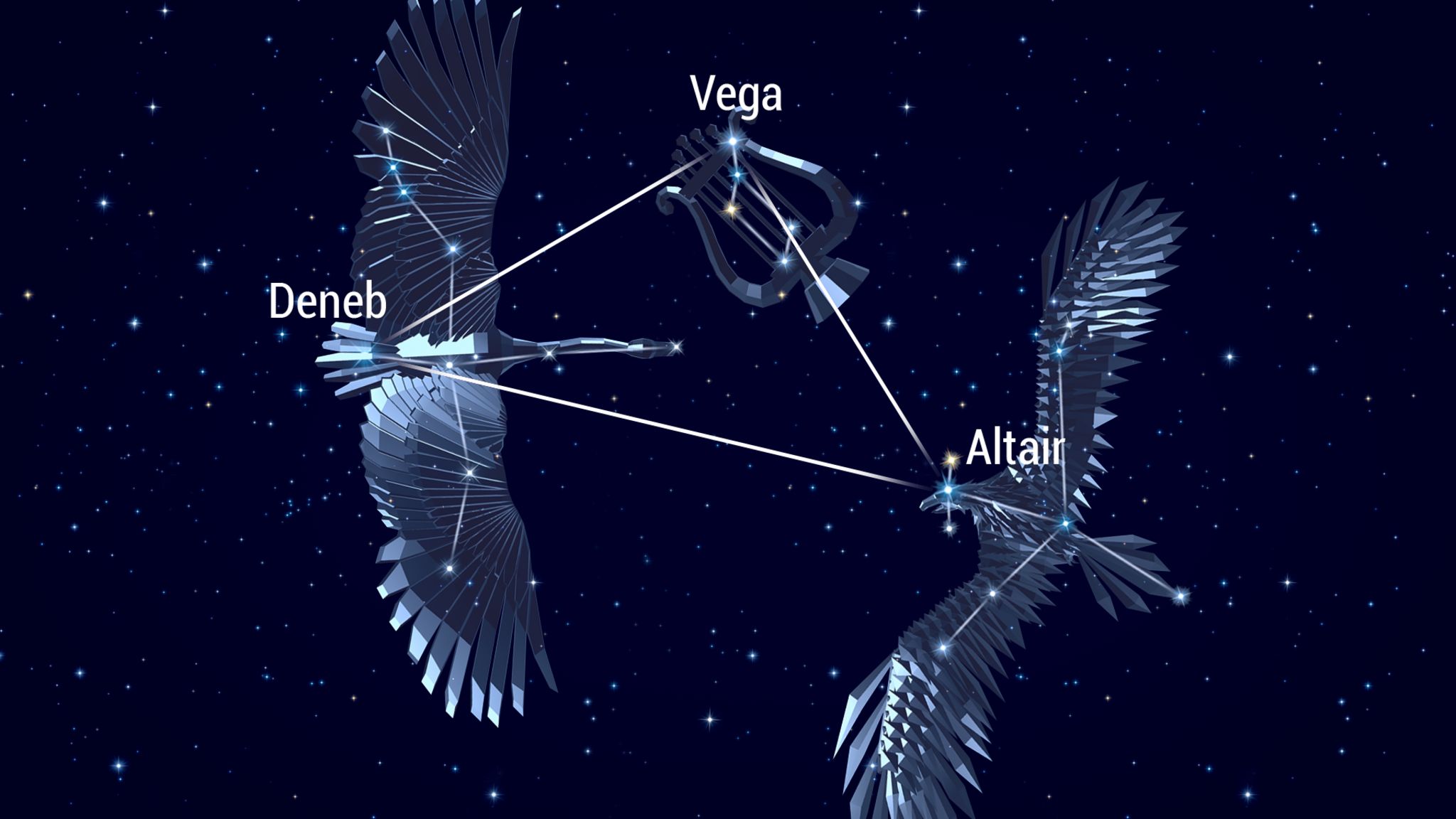 Summer Triangle | Star Walk