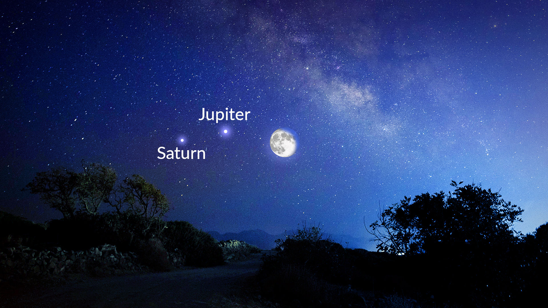 La Lune rend visite à Jupiter et à Saturne | Star Walk