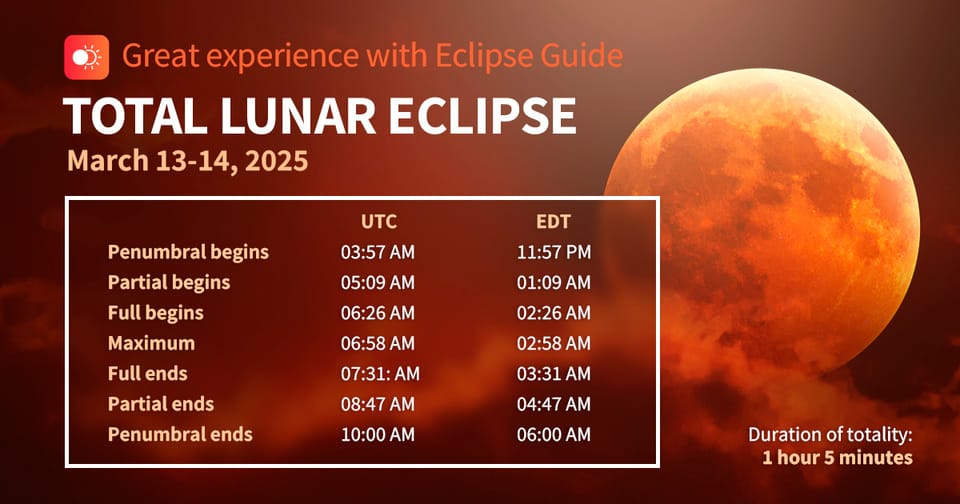Eclipse Guide - Get Ready for Next Eclipses!