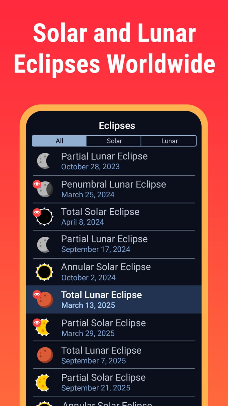 Eclipse Guide - Get Ready for Next Eclipses!