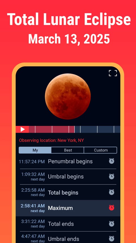 Eclipse Guide - Get Ready for Next Eclipses!