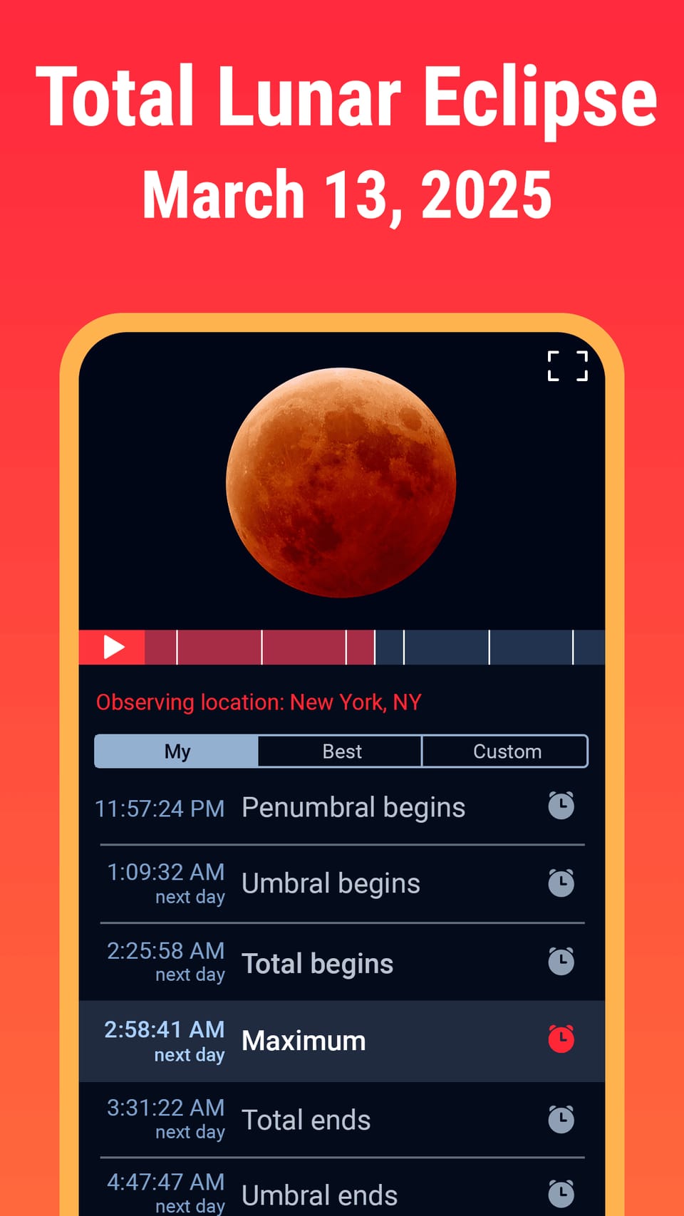 Eclipse Guide - Get Ready for Next Eclipses!